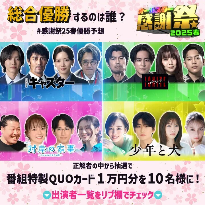 人気ポスト(@allstar_tbs) - Yahoo!リアルタイム検索