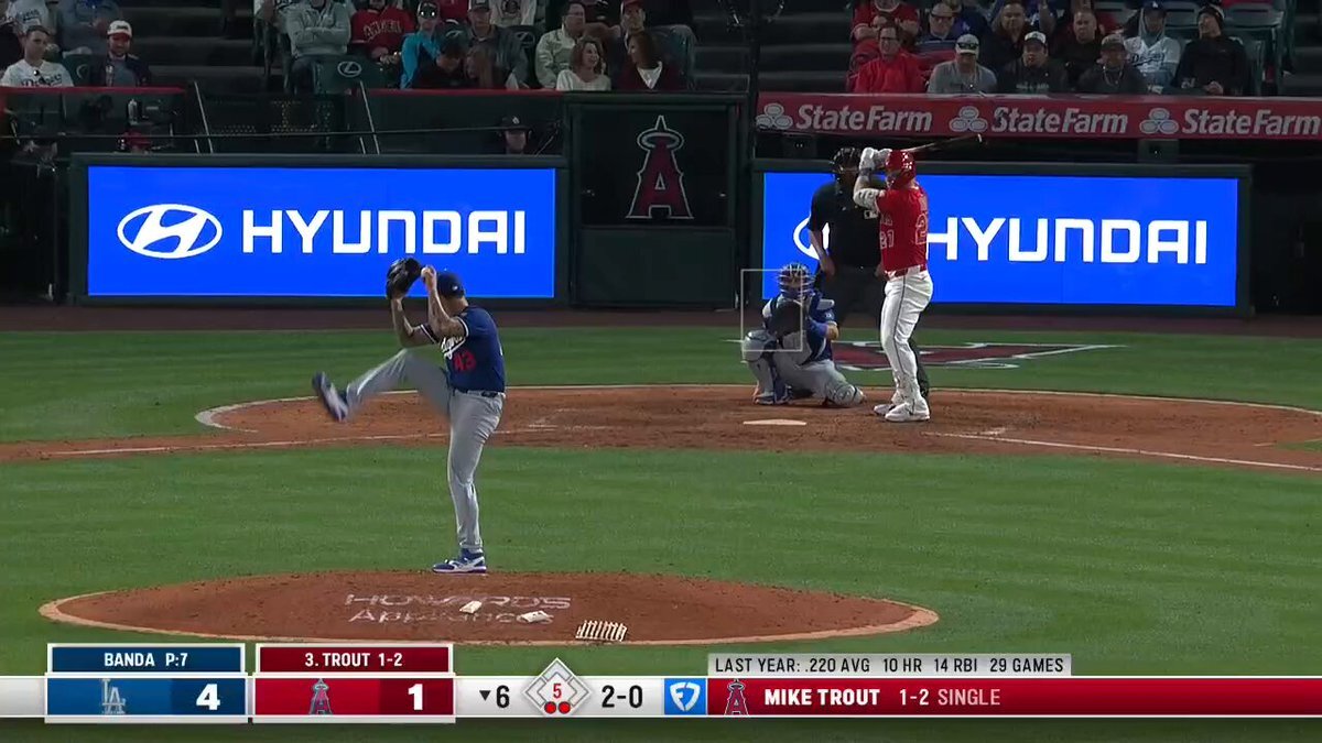 人気ポスト(@MLB) - Yahoo!リアルタイム検索