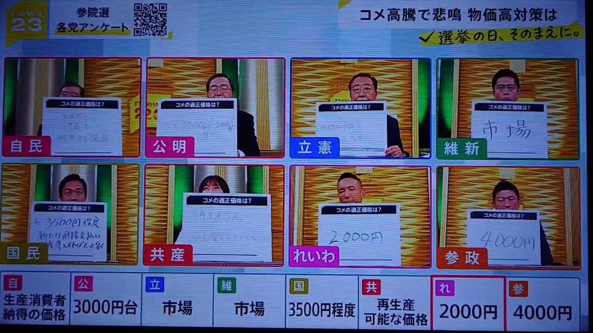 人気ポスト(@airi_fact_555) - Yahoo!リアルタイム検索