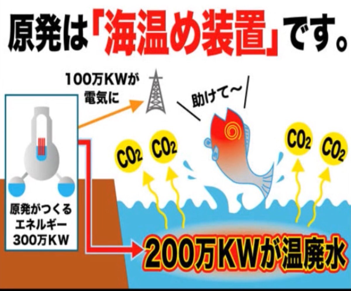 人気ポスト(@gripen_ng) - Yahoo!リアルタイム検索