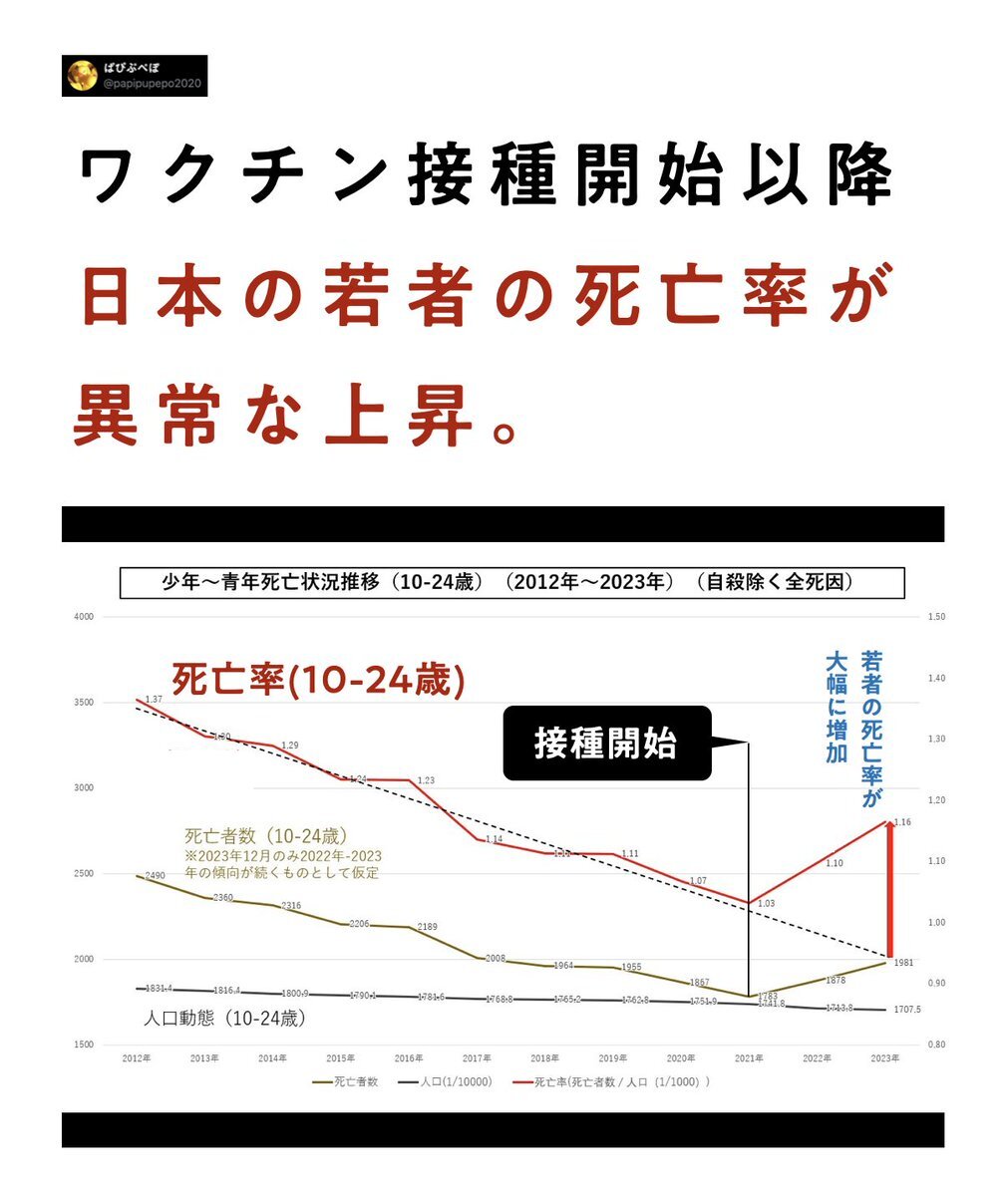 人気ポスト(@jhmdrei) - Yahoo!リアルタイム検索