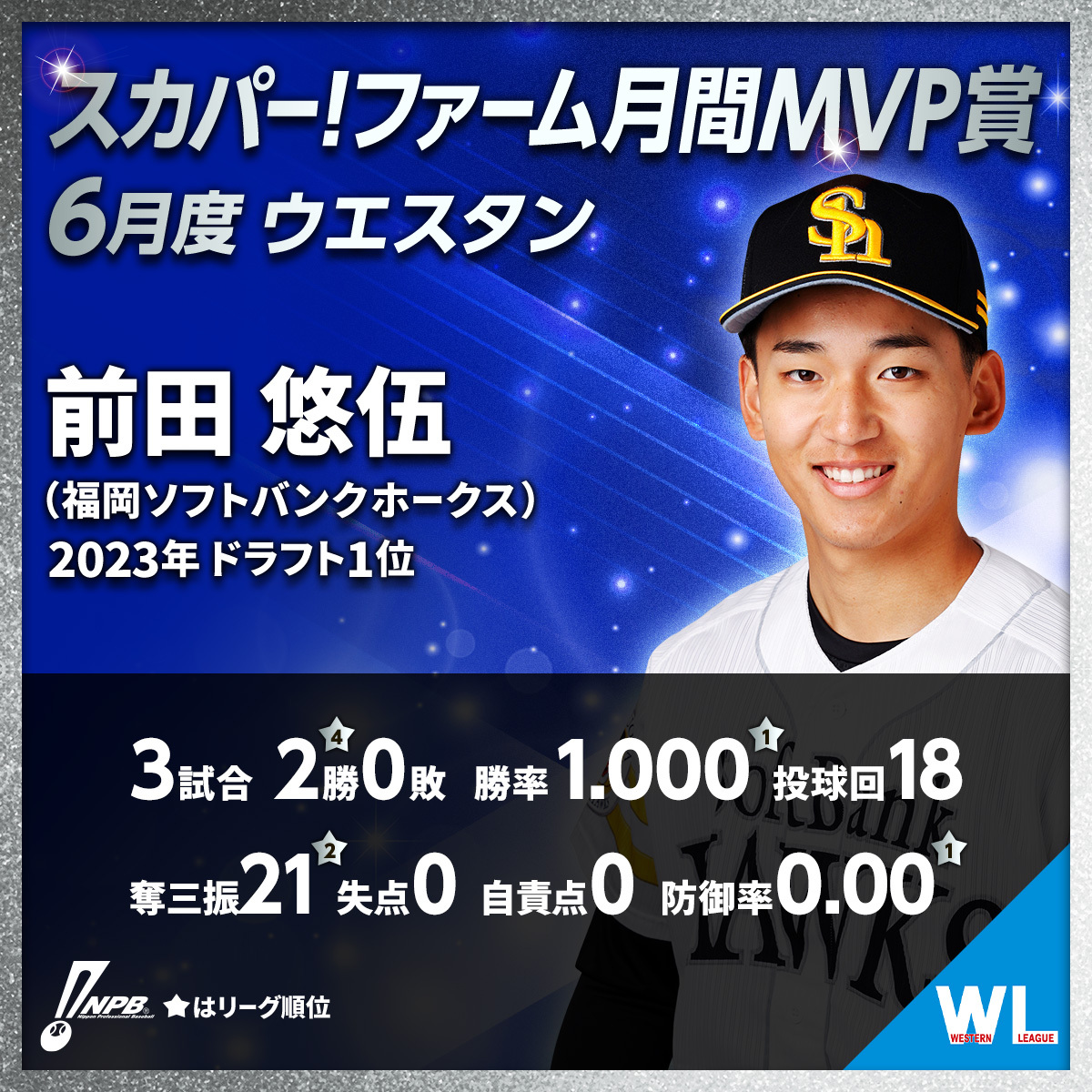 人気ポスト(@npb) - Yahoo!リアルタイム検索