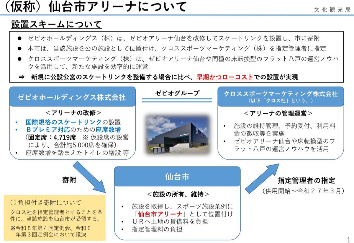 人気ポスト(@ito_yuta) - Yahoo!リアルタイム検索