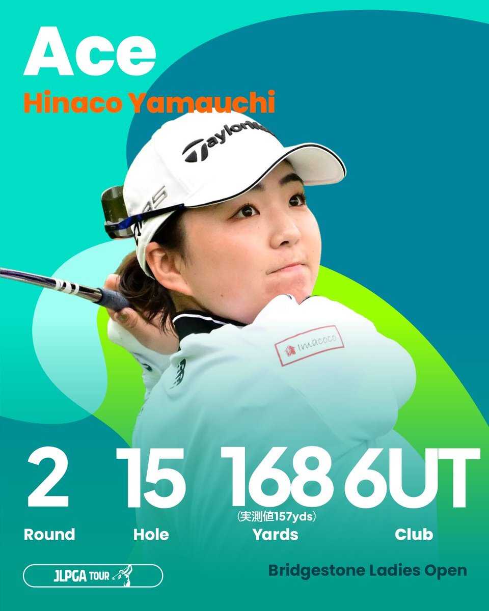 人気ポスト(@JLPGA_official) - Yahoo!リアルタイム検索