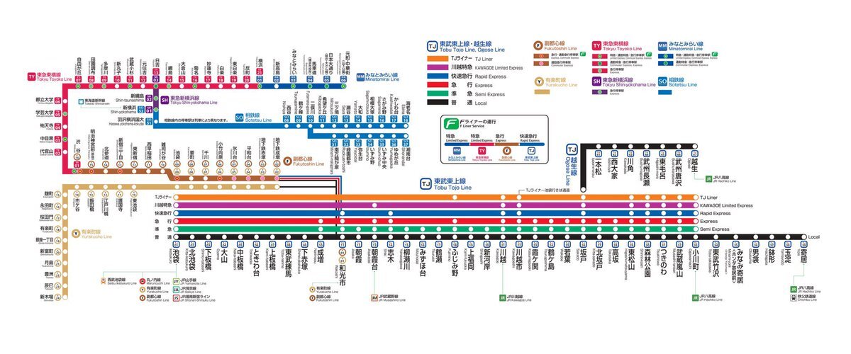 「東上線」のX（旧Twitter）検索結果 - Yahoo!リアルタイム検索