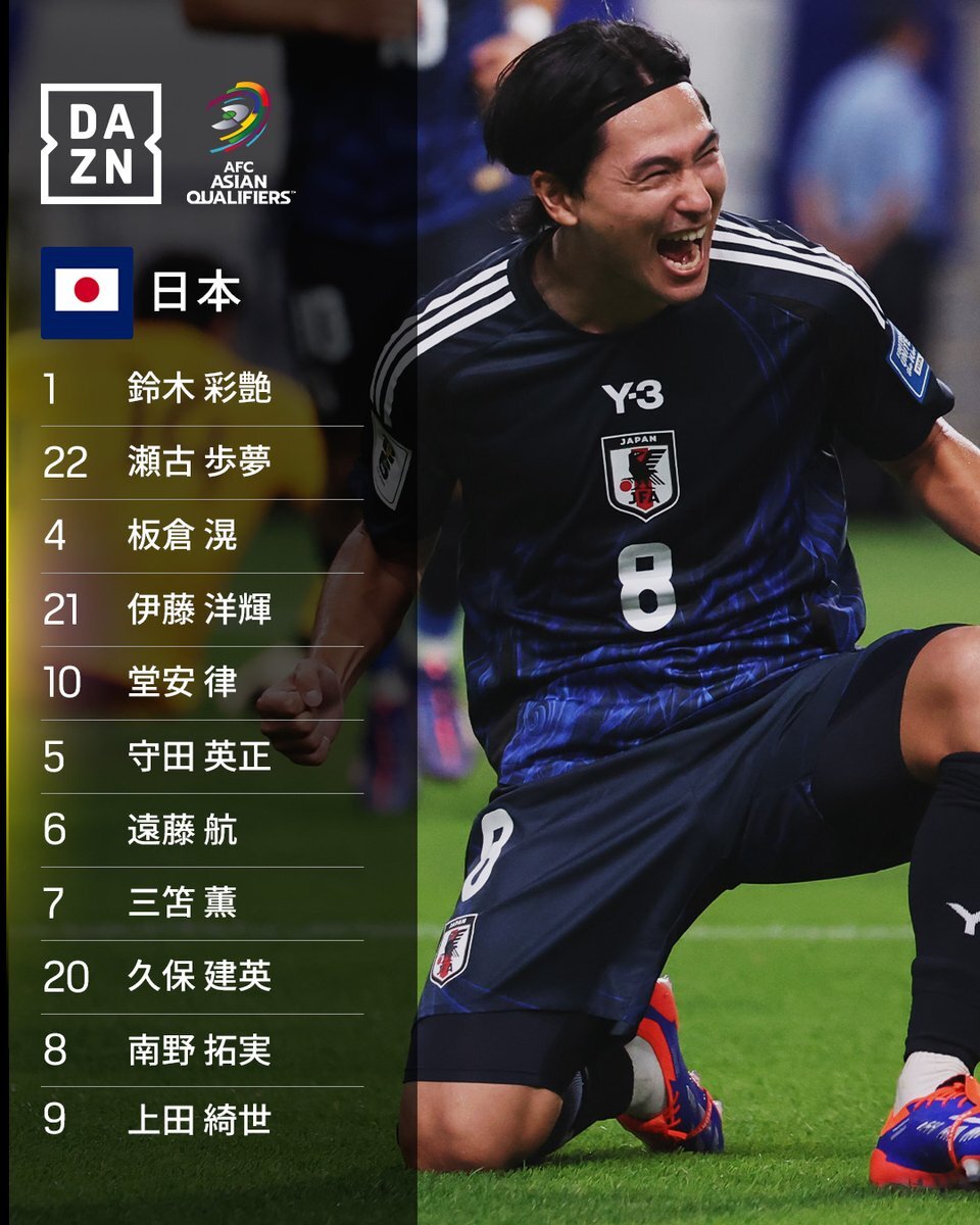 人気ポスト(@DAZN_JPN) - Yahoo!リアルタイム検索