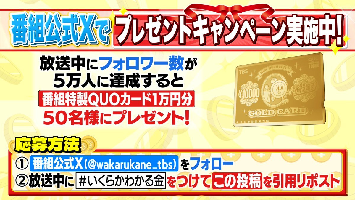 人気ポスト(@wakarukane_tbs) - Yahoo!リアルタイム検索