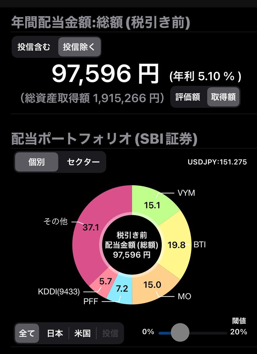 人気ポスト(@kirin_penyo_23) - Yahoo!リアルタイム検索