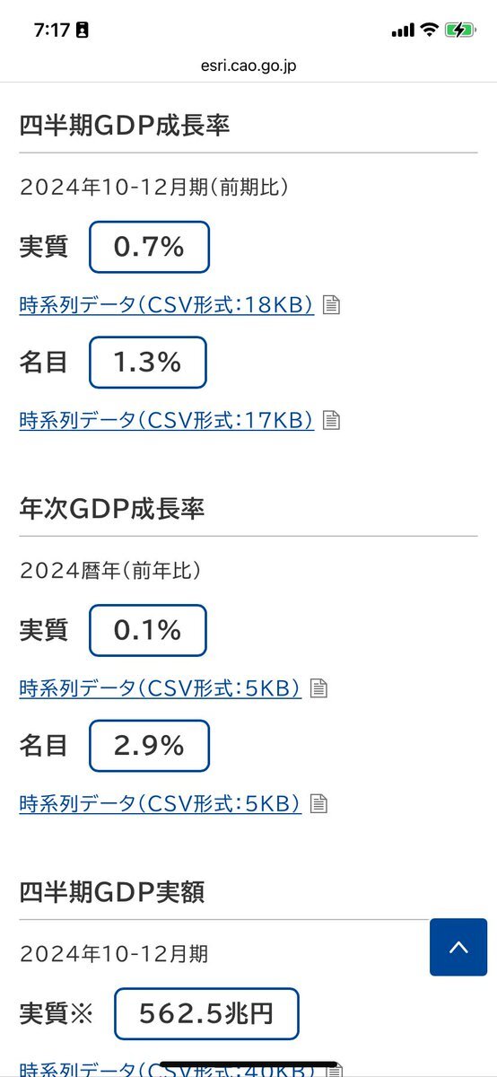 人気ポスト(@nikkei) - Yahoo!リアルタイム検索