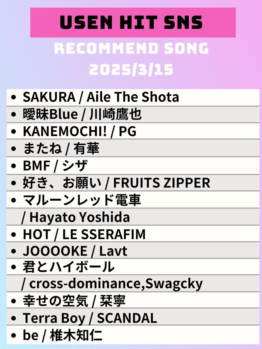 人気ポスト(@USEN_HITS) - Yahoo!リアルタイム検索