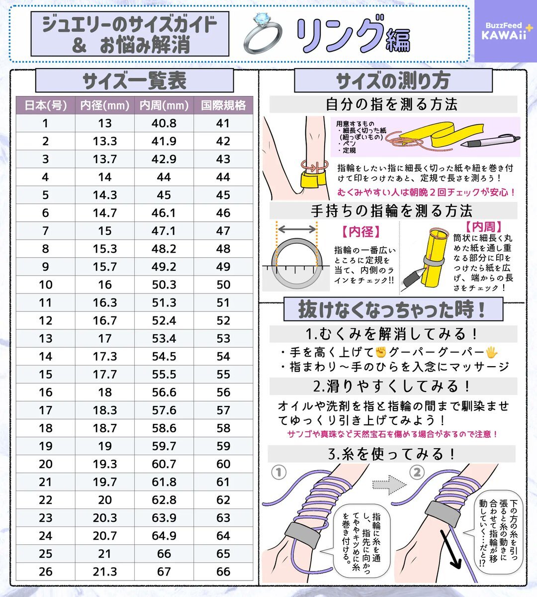 つぶやきピックアップ - Yahoo!リアルタイム検索