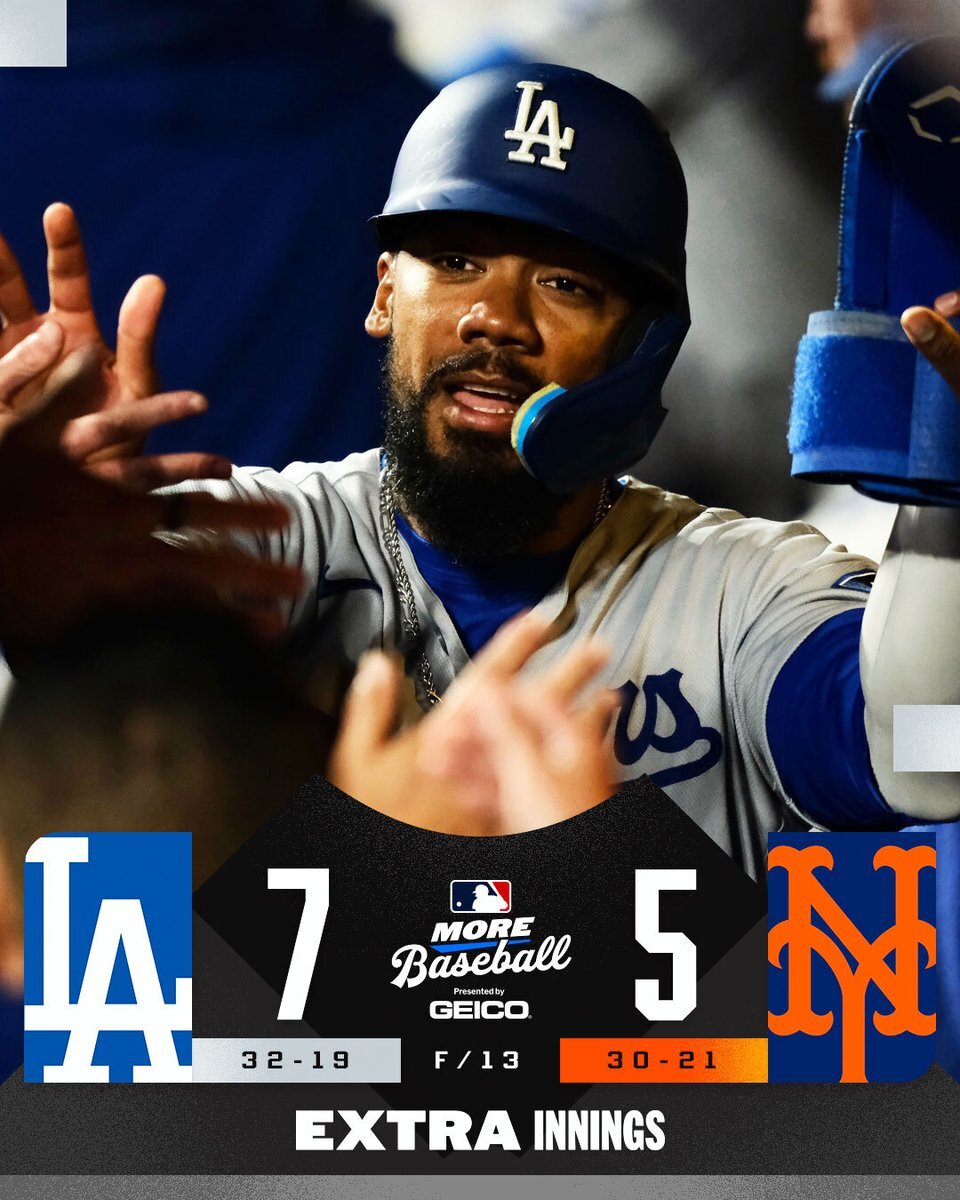 人気ポスト(@MLB) - Yahoo!リアルタイム検索