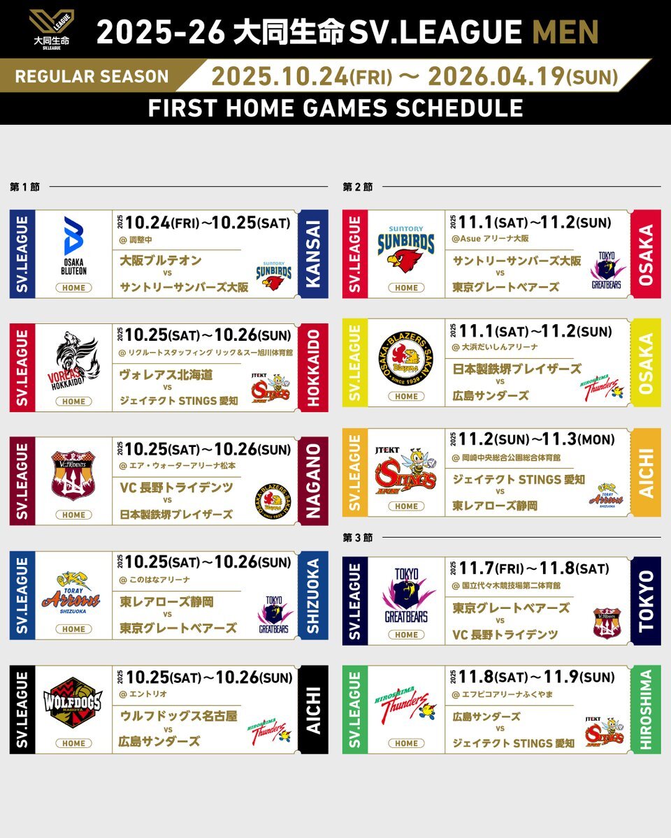 人気ポスト(@SVLEAGUE_JP) - Yahoo!リアルタイム検索