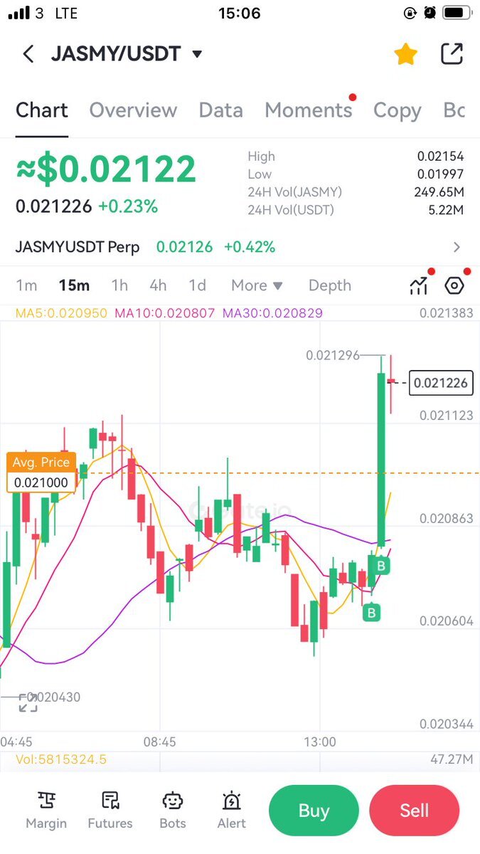 人気ポスト(@HARA_JasmyCFO) - Yahoo!リアルタイム検索