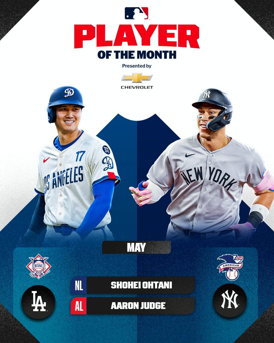 人気ポスト(@MLB) - Yahoo!リアルタイム検索