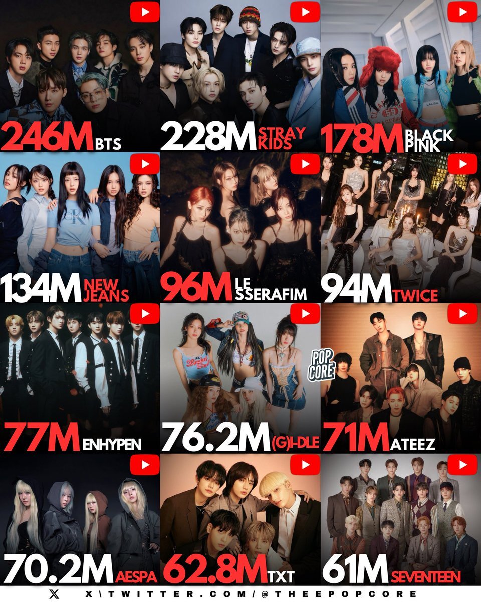 人気ポスト(@TheePopCore) - Yahoo!リアルタイム検索