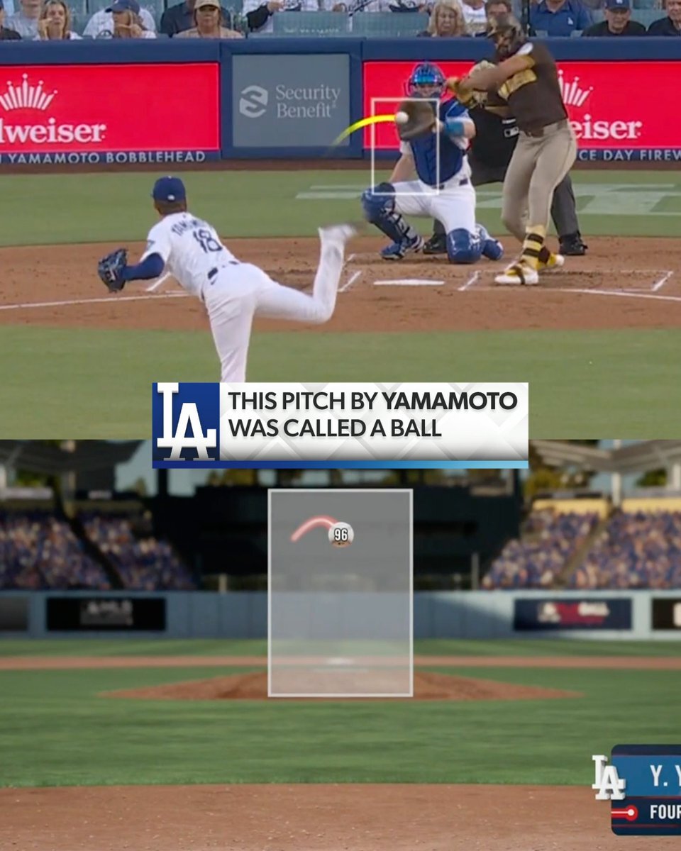 人気ポスト(@MLBONFOX) - Yahoo!リアルタイム検索