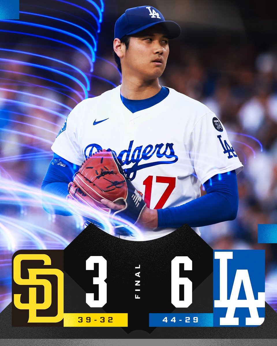 人気ポスト(@MLB) - Yahoo!リアルタイム検索