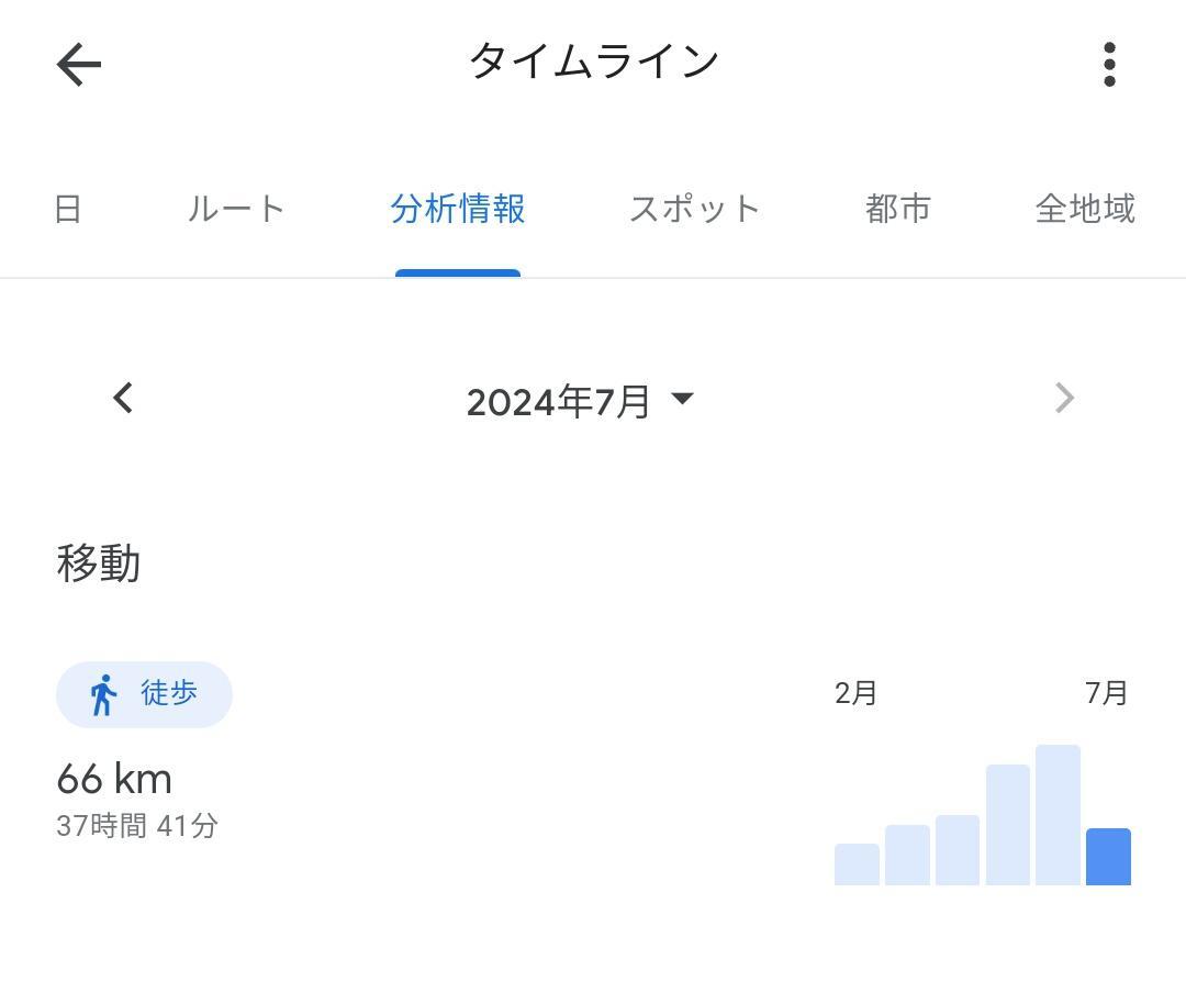 「161km」のX（旧Twitter）検索結果 - Yahoo!リアルタイム検索