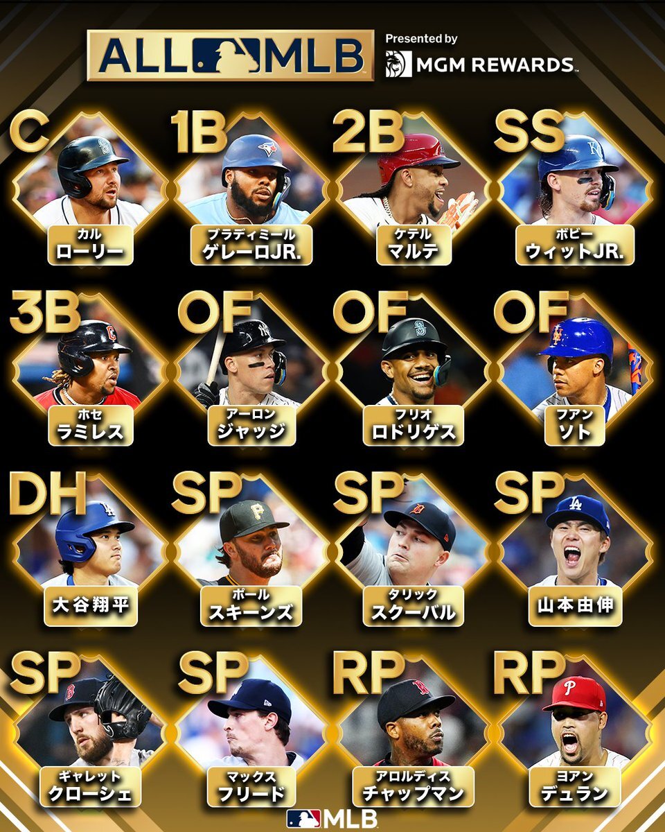 「wbc ベネズエラ」のX（旧Twitter）検索結果 - Yahoo!リアルタイム検索