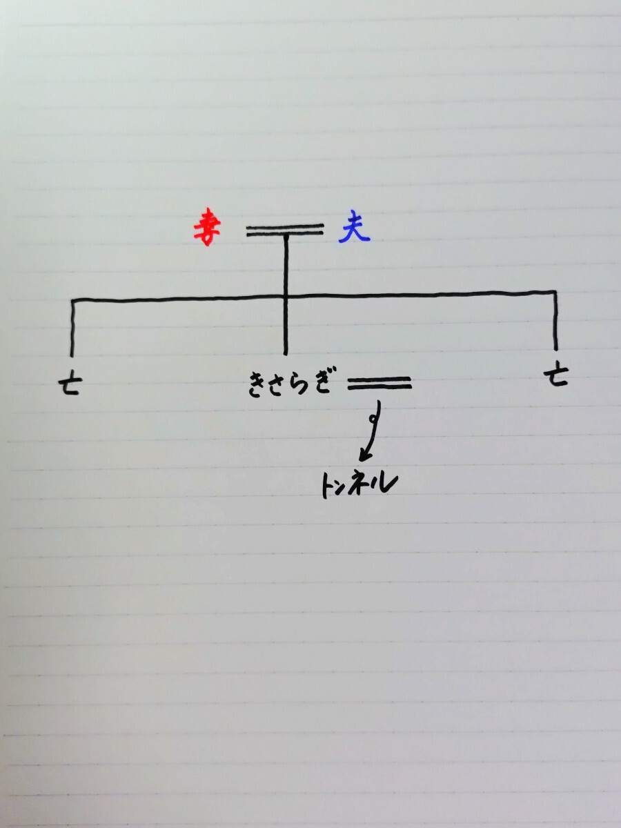 人気ポスト(@steven_pumpking) - Yahoo!リアルタイム検索