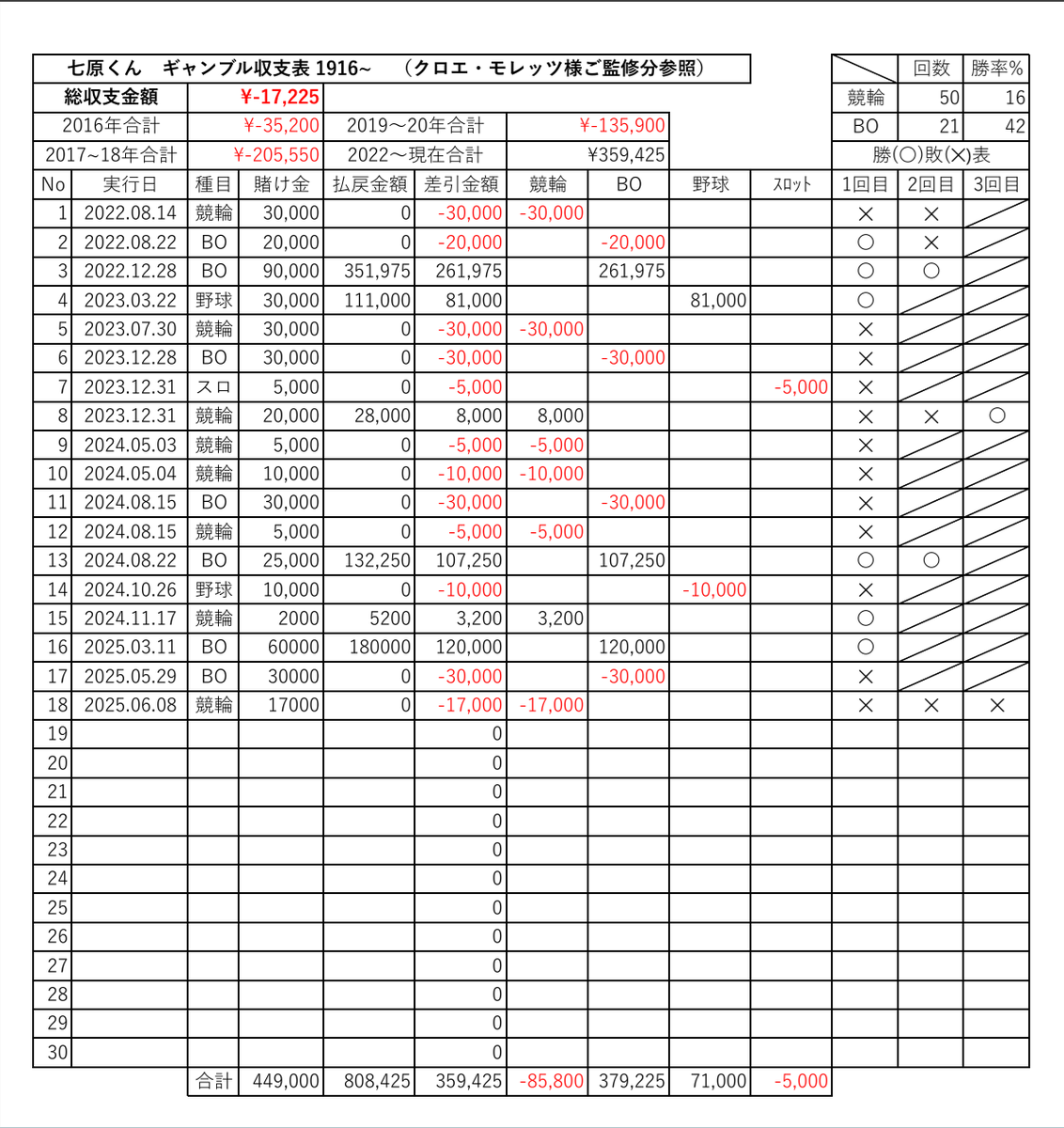人気ポスト(@r06_june) - Yahoo!リアルタイム検索