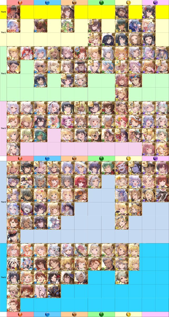 人気ポスト(@quwatoro_gbf) - Yahoo!リアルタイム検索