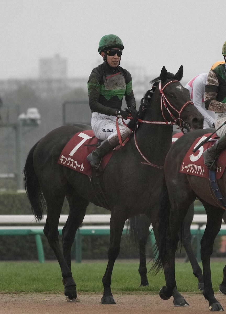 人気ポスト(@winkeiba_dm) - Yahoo!リアルタイム検索