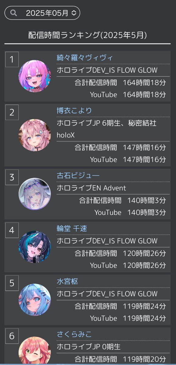 人気ポスト(@saraku_0923) - Yahoo!リアルタイム検索