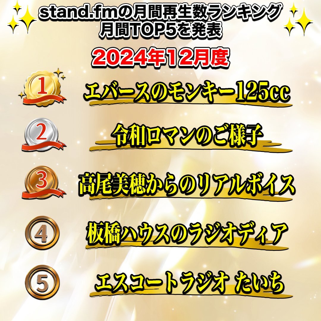 高尾美穂」のX（旧Twitter）検索結果 - Yahoo!リアルタイム検索