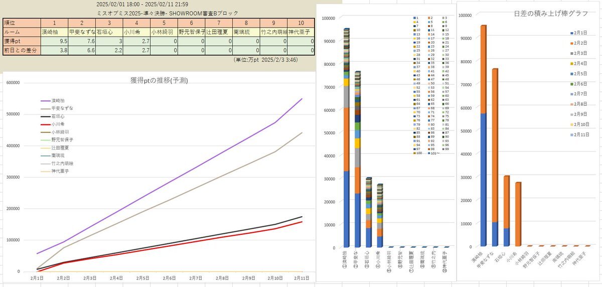 人気ポスト(@AL__76) - Yahoo!リアルタイム検索