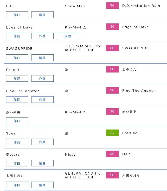 人気ポスト(@senaizumi_twt) - Yahoo!リアルタイム検索