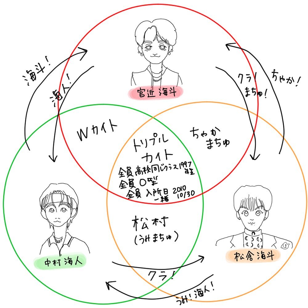 人気ポスト(@lemonpanna_tj) - Yahoo!リアルタイム検索