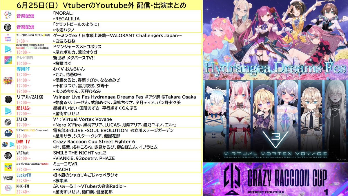 「hachi vtuber」のTwitter検索結果 - Yahoo!リアルタイム検索