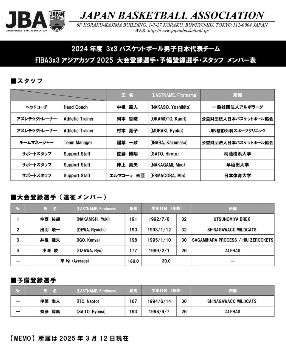 人気ポスト(@JAPAN_JBA) - Yahoo!リアルタイム検索