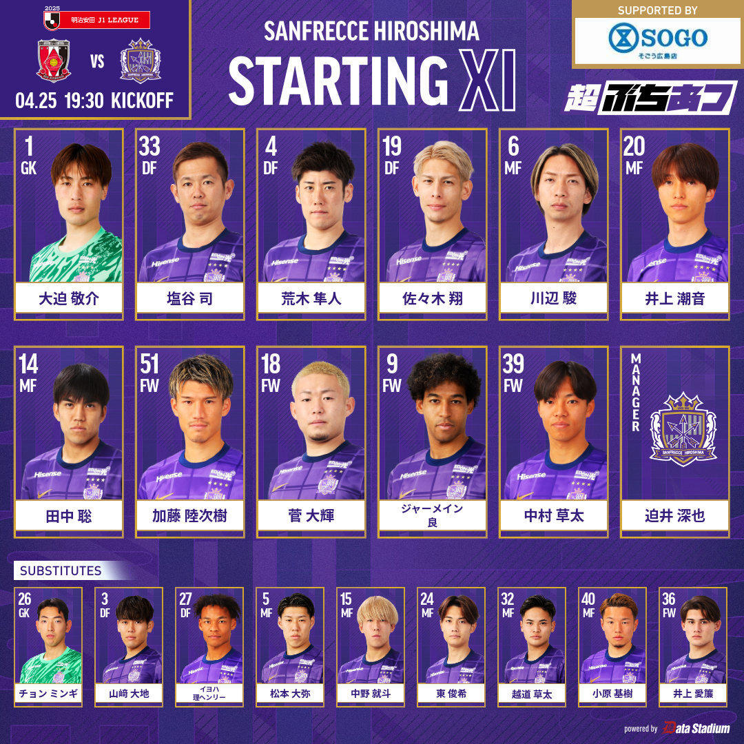 人気ポスト(@sanfrecce_SFC) - Yahoo!リアルタイム検索