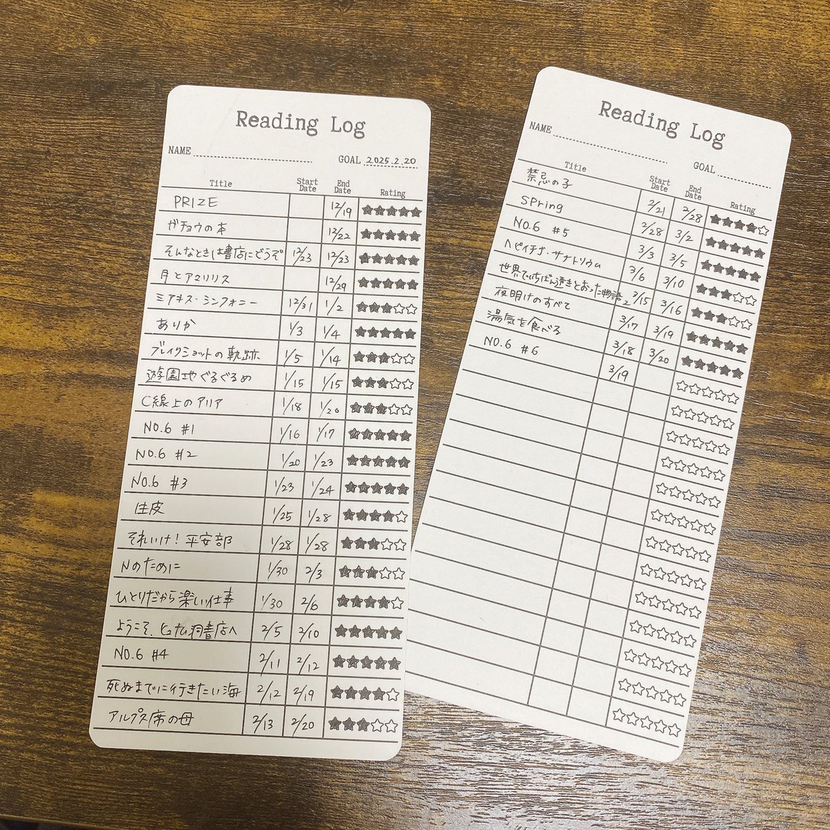 人気ポスト(@honto_5) - Yahoo!リアルタイム検索