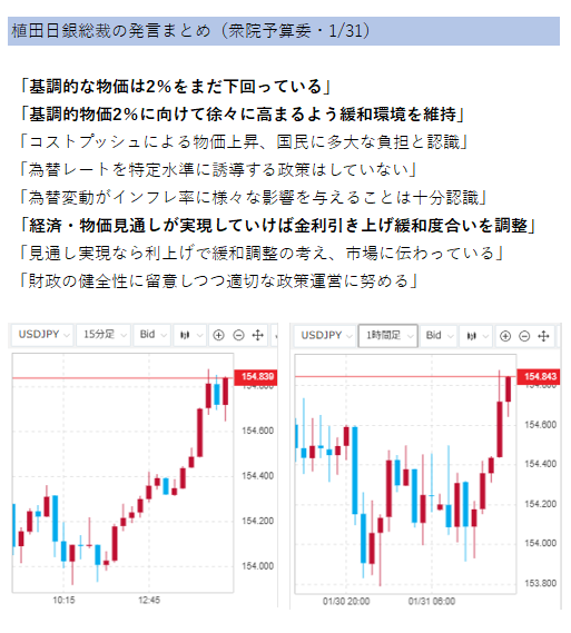 人気ポスト(@Min_FX) - Yahoo!リアルタイム検索