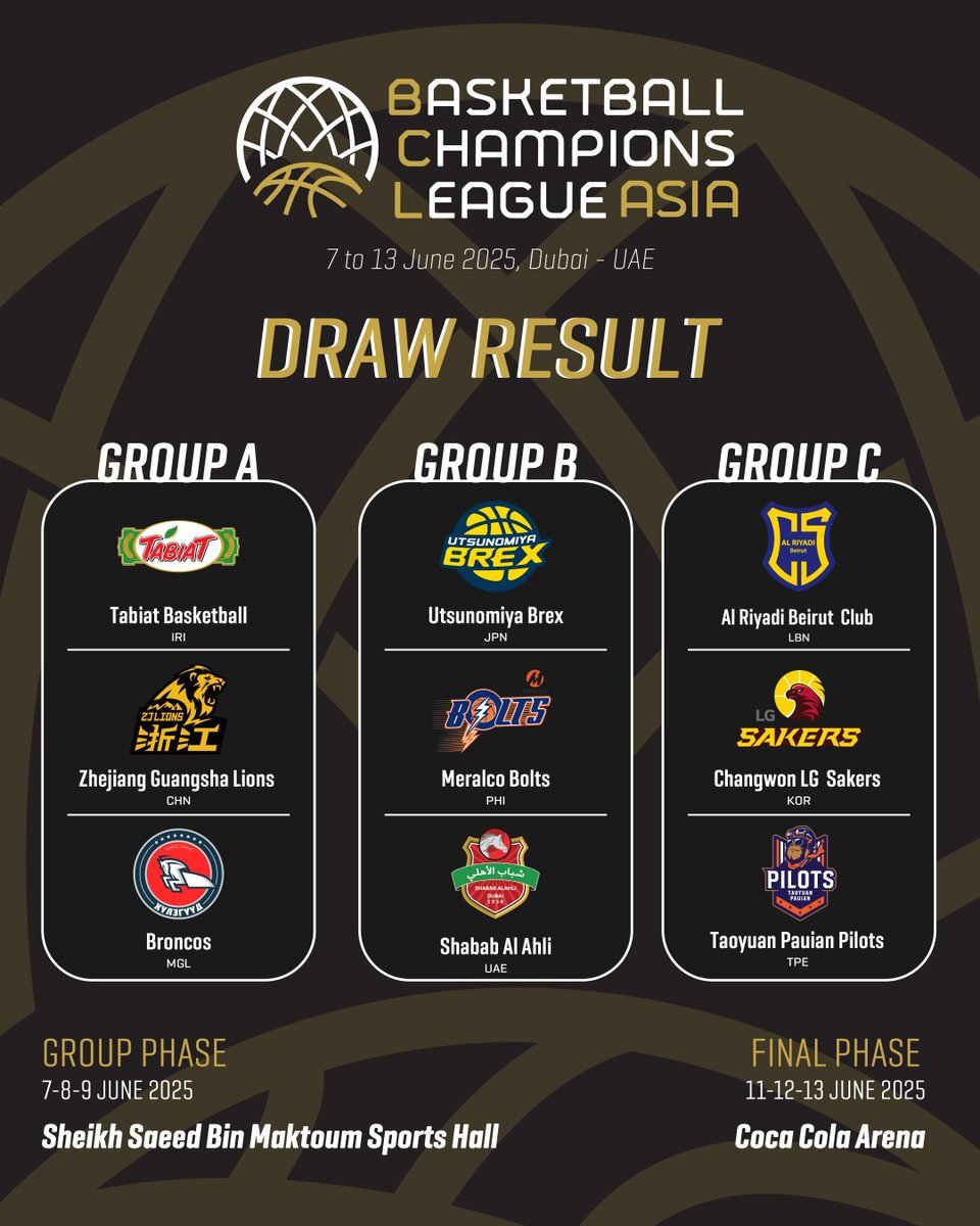 人気ポスト(@BCL_Asia) - Yahoo!リアルタイム検索