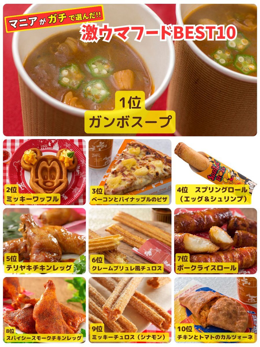 人気ポスト(@tdr_415) - Yahoo!リアルタイム検索