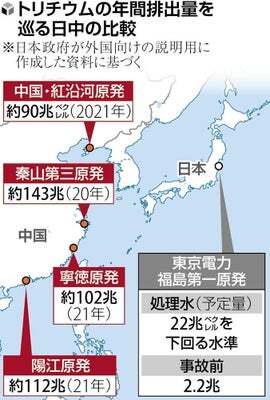 「国会中継 nhk」のX（旧Twitter）検索結果 - Yahoo!リアルタイム検索