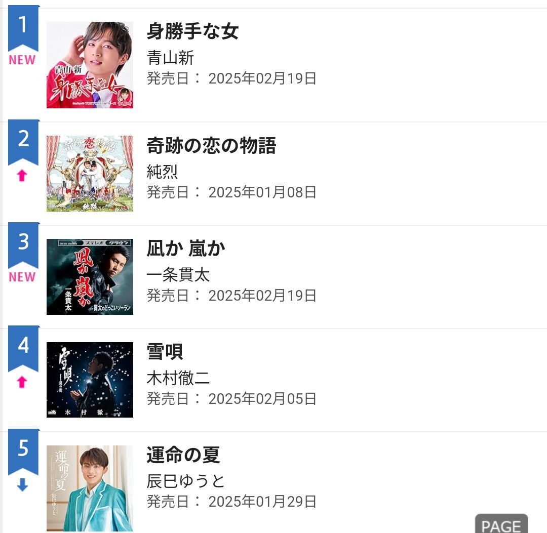 「辰巳ゆうと 演歌」のX（旧Twitter）検索結果 - Yahoo!リアルタイム検索