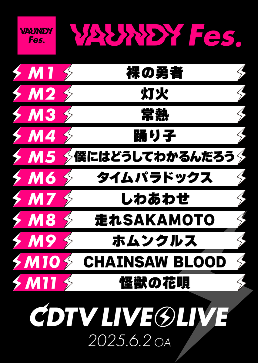 人気ポスト(@TBSCDTV) - Yahoo!リアルタイム検索