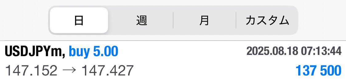 人気ポスト(@konno_wataru_FX) - Yahoo!リアルタイム検索