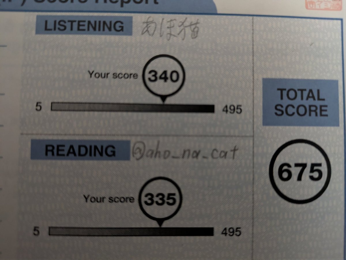 人気ポスト(@aho_na_cat) - Yahoo!リアルタイム検索