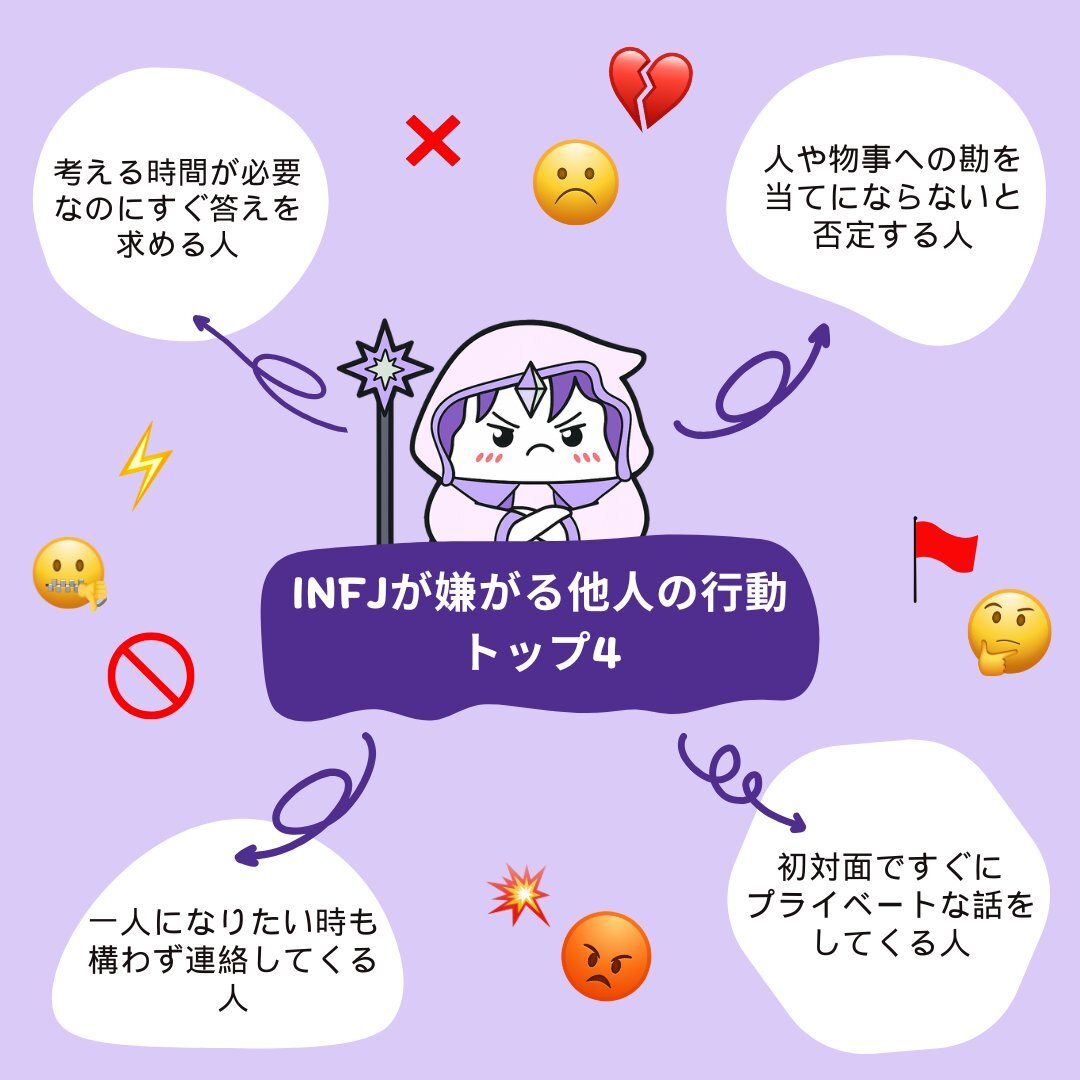 「istp」のX（旧Twitter）検索結果 - Yahoo!リアルタイム検索