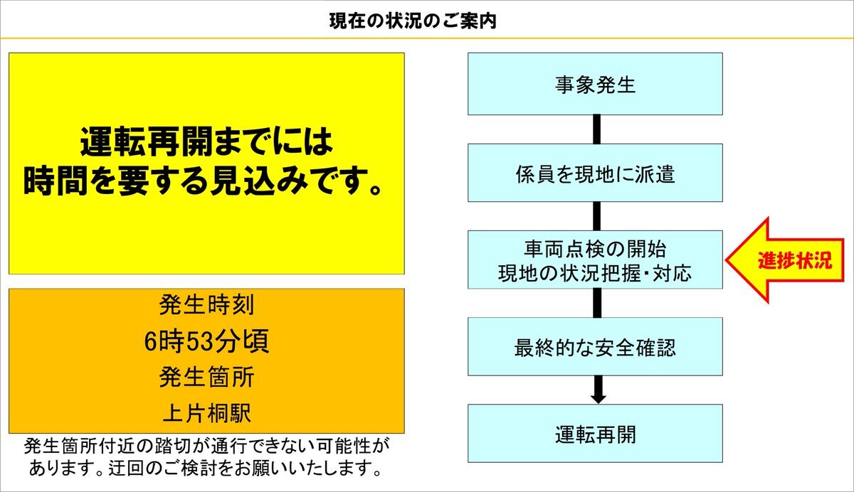 人気ポスト(@JRC_Iida) - Yahoo!リアルタイム検索