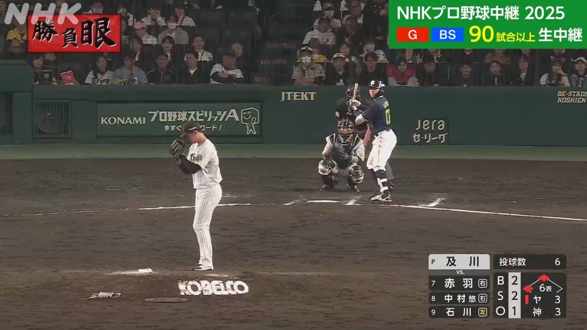 人気ポスト(@nhk_baseball) - Yahoo!リアルタイム検索