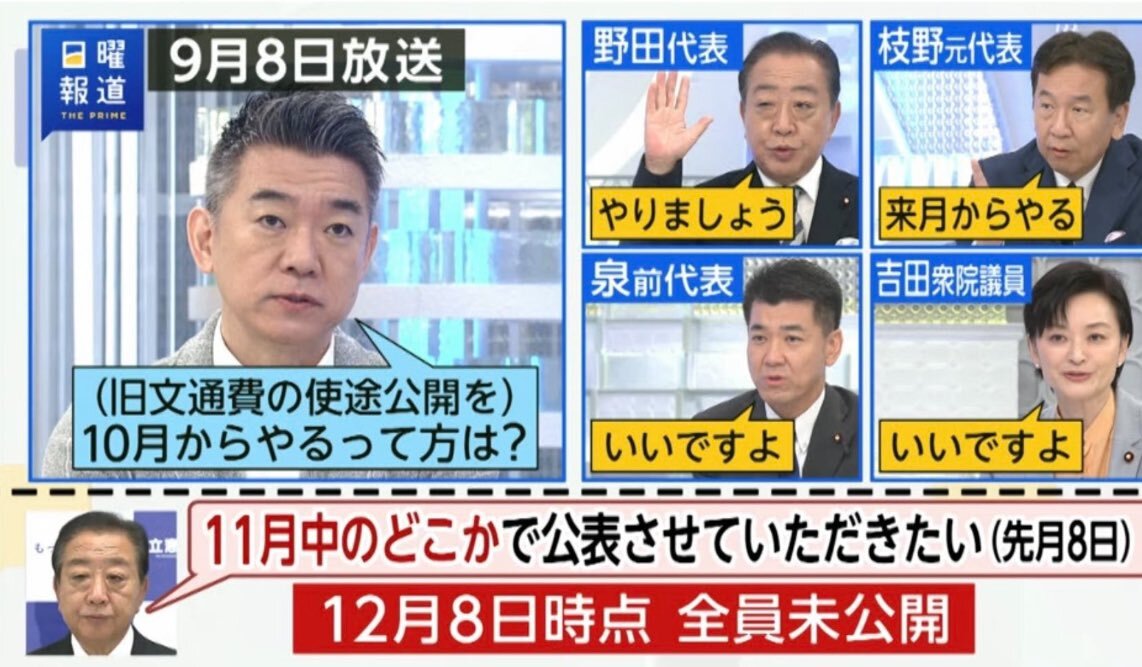 人気ポスト(@izmkenta) - Yahoo!リアルタイム検索