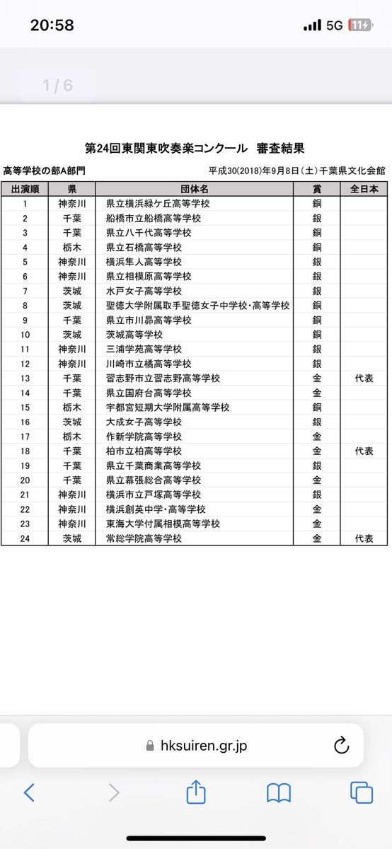 「作新学院」のX（旧Twitter）検索結果 - Yahoo!リアルタイム検索